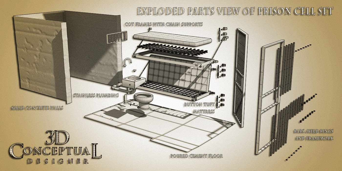 3DconceptualdesignerBlog: 3D Stock Model Build Review Prison Cell ...